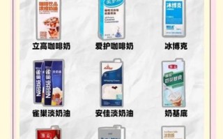 奶茶原料有哪些_如何挑选优质奶源