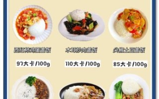 盖浇饭菜单有哪些_盖浇饭热量高吗