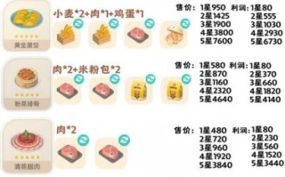心食谱下载安装_心食谱怎么使用