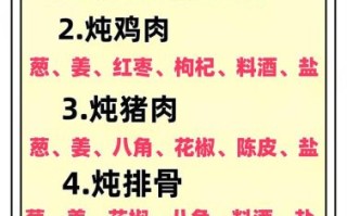 烀肉放什么调料_烀肉调料配方大全
