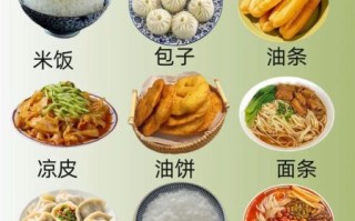 不含淀粉的减肥食物有哪些_怎么吃才瘦得快