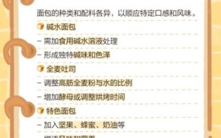香料面包在哪学_香料面包配方教程