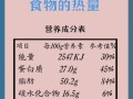 卡路里怎么换算食物_食物热量计算公式