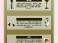 鸡尾酒的做法_家庭调酒需要哪些工具