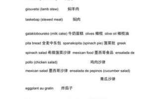 西餐菜单有哪些经典菜_如何看懂英文菜单