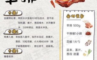 羊排怎么做好吃_羊排腌制配方