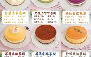 生日蛋糕选慕斯还是奶油_哪个好吃不腻