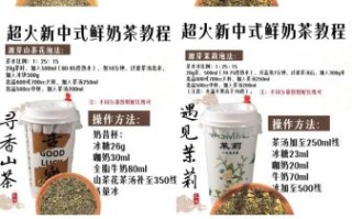 自制奶茶怎么做_奶茶做法详细步骤