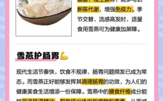 雪燕是什么东西_雪燕的功效与作用