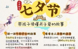 七夕节是怎么来的_七夕节为什么叫乞巧节