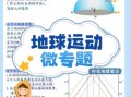 高一地理必修一_地球运动有哪些规律