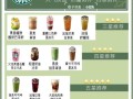 星巴克咖啡价格表2020_星巴克一杯多少钱