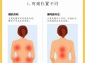 腰肌劳损怎么判断_腰肌劳损的症状有哪些