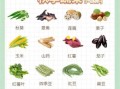 秋天的蔬菜有哪些_秋天时令蔬菜图片大全