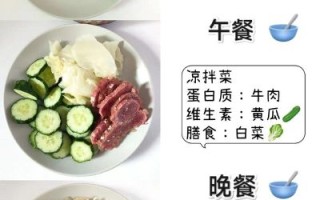 减肥早上吃什么最好_减脂早餐搭配