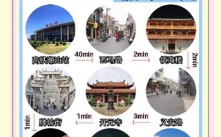 潮州旅游攻略自由行_潮州古城怎么玩