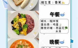 减脂晚餐吃什么_高蛋白低碳水食谱