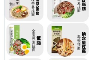 荞麦面热量高吗_减肥能吃吗