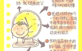 番茄钟怎么使用_番茄工作法正确步骤