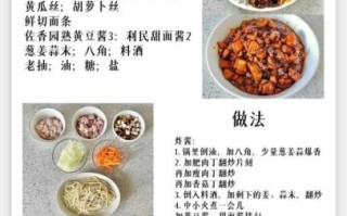 家常炸酱面怎么做_正宗炸酱面配方