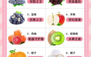 孕中期吃什么水果好_孕妇水果推荐