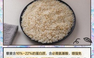 藜麦米的功效与作用_藜麦米适合什么人吃