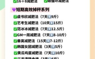 快速减肥方法_如何快速减肥不反弹