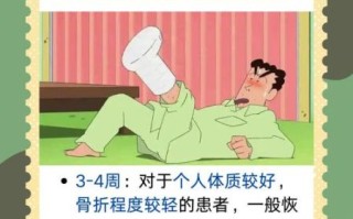 骨折打石膏的作用是什么_石膏固定多久能拆