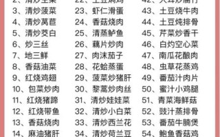 顺产坐月子吃什么好_30天食谱怎么安排