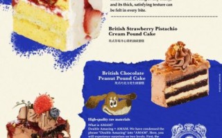 欧式蛋糕怎么做_欧式蛋糕和法式蛋糕区别