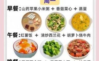 养胃早餐吃什么_一周食谱怎么搭配