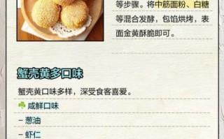 蟹壳黄怎么做_蟹壳黄做法步骤详解