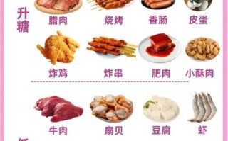 降血糖吃什么食物好_降血糖最有效的方法有哪些