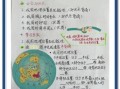 地理强是什么_地理强怎么学