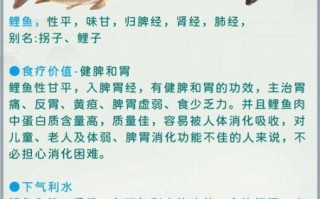 鲤鱼的营养价值_孕妇能吃吗