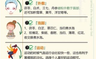 黄褐斑怎么去除_去黄褐斑的小偏方