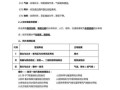 八年级地理下册重点有哪些_怎么快速记忆