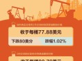 食用油价格暴涨原因_2021年食用油还会涨吗