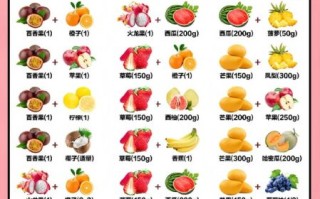 料理机果汁食谱大全_哪些搭配最健康