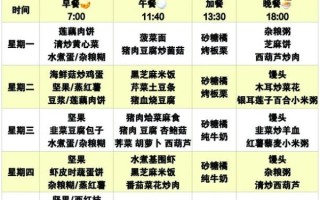 学生健康食谱早中晚餐_如何搭配才营养均衡