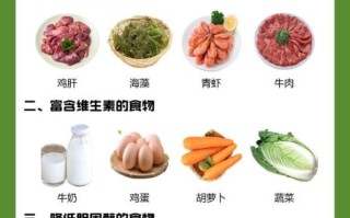 肺结核吃什么食物好得快_饮食禁忌有哪些