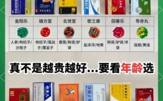 壮阳补肾药哪个好_排行榜10强有哪些