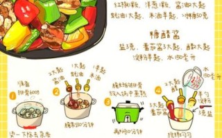 糖醋排骨怎么做_家常简单做法