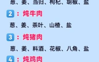 炖肉调料配方大全_新手怎么选