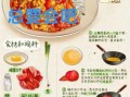 西红柿炒鸡蛋怎么做_西红柿炒鸡蛋需要几分钟