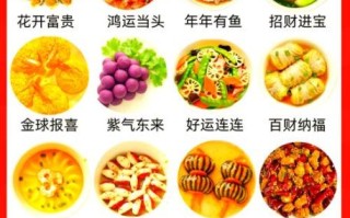 除夕菜谱及做法_年夜饭怎么做才好吃