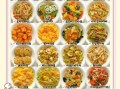 顺产月子炒菜菜谱大全_顺产坐月子能吃什么炒菜