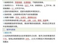 七年级地理怎么学_地理七年级知识点有哪些