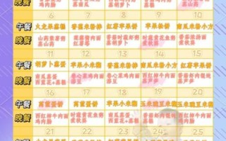 九个月宝宝辅食吃什么_辅食添加顺序