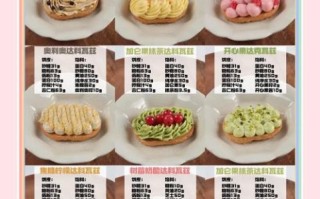 点心怎么做_新手也能一次成功的配方